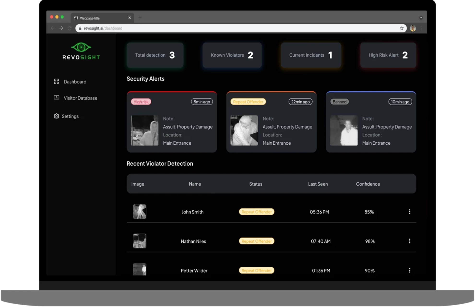 Revo Tech - AI-Powered Video Analytics | Smart City Solutions